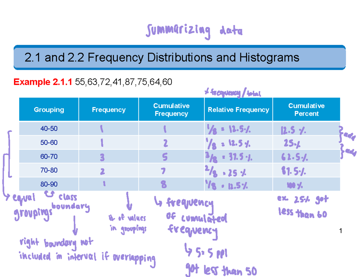 Section 2.1 and 2 - Statistic 2b03 lecture materials - 1 2 and 2 ...