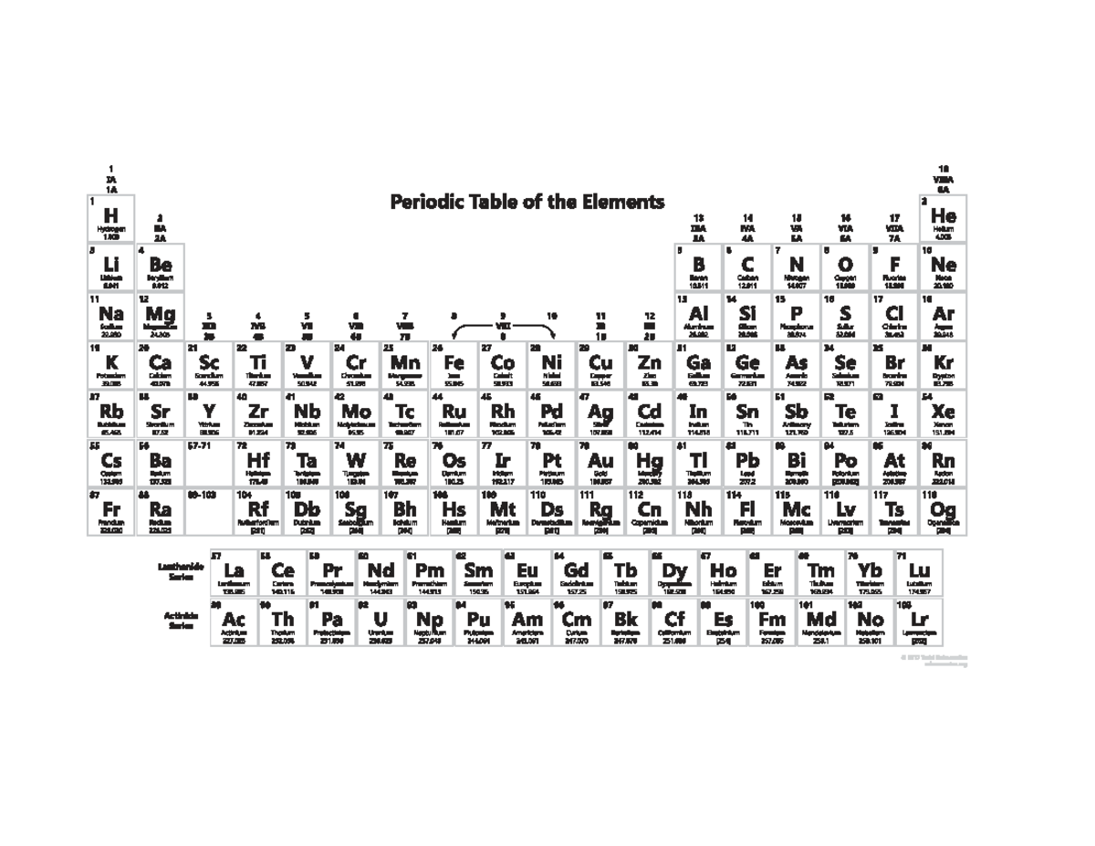 Chem Form Sheet - Julie Donnelly - Fundamental Phsical Constants ...