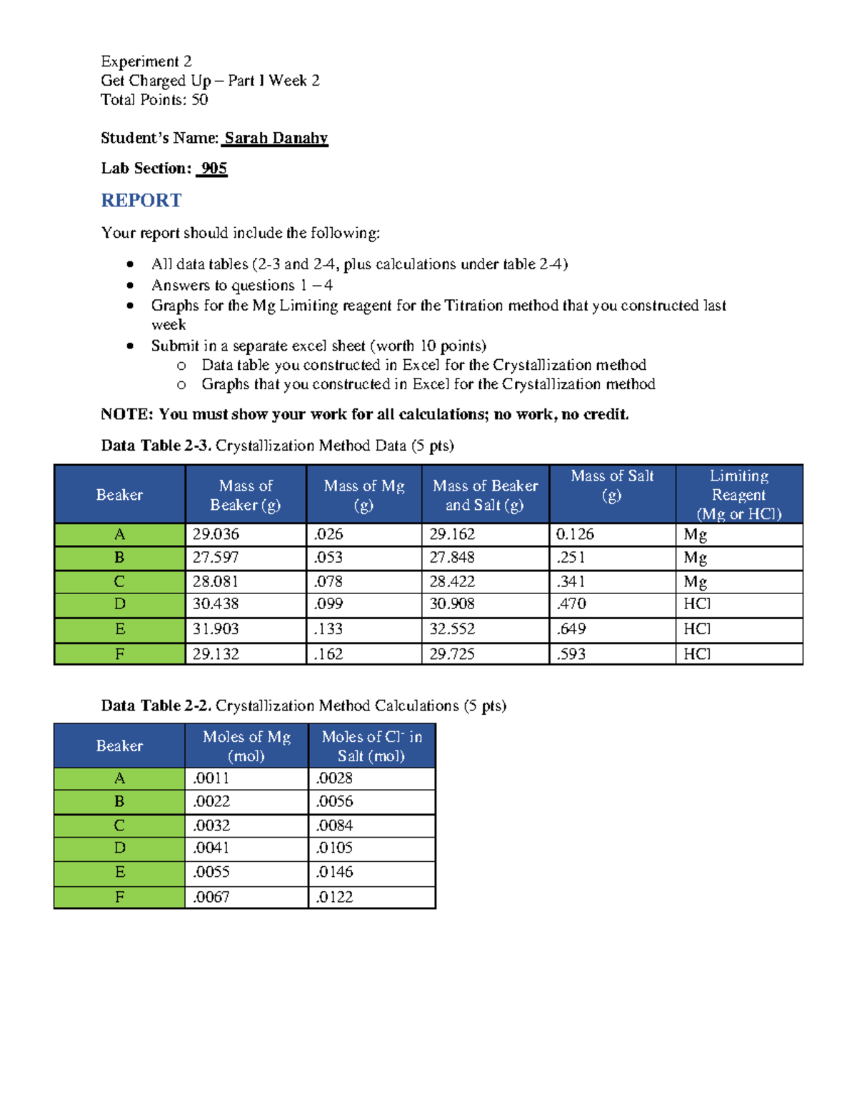 Exp. 2 - Get Charged Up Part 1 - week 2 - Experiment 2 Get Charged Up ...