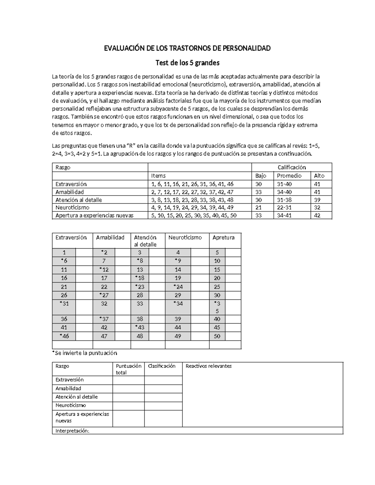Tablas actualizadas para interpretación de B5, YSQ y PBQ - EVALUACIÓN ...