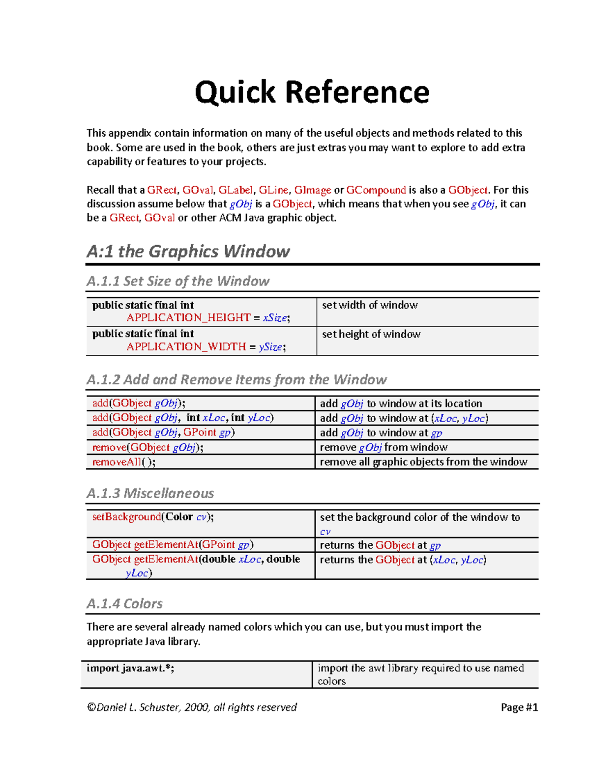 Quick Reference - Quick Reference This appendix contain information on ...