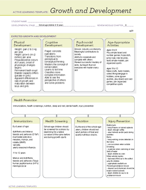 Jackson Weber (Generalized Tonic-Clonic Seizures) - Concept Map-v1 ...