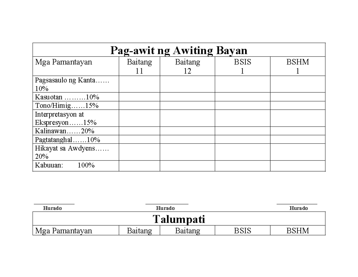 Criteria buwan ng wika - Pag-awit ng Awiting Bayan Mga Pamantayan ...
