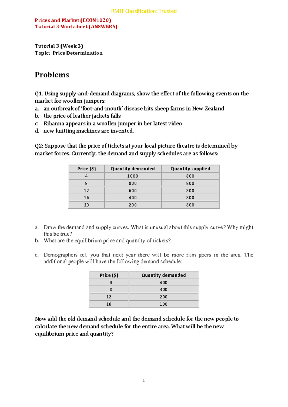 Prices&Market (ECON1020) Tutorial Worksheet - Week 3 - Prices and ...