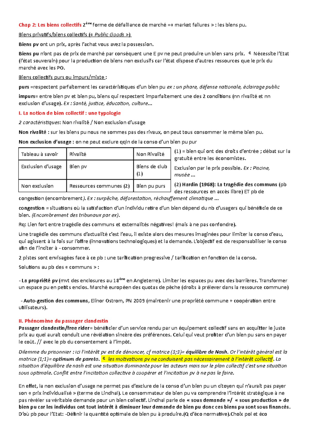 Chapitre 2: Biens publics, autre forme de market failure - Chap 2: Les ...