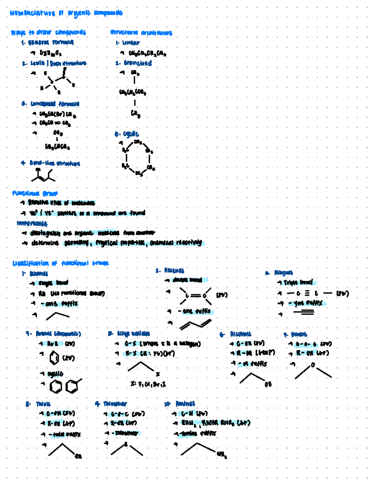 BCM624L Notes - Organic compound nomenclature - Nomenclature of organic ...