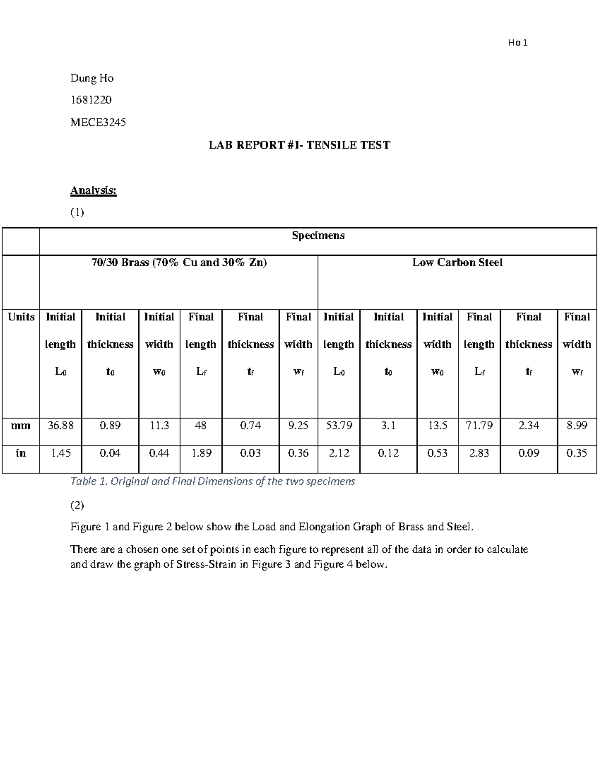 Dung Ho- 1681220- Lab 1- Tensile Test - Dung Ho 1681220 MECE LAB REPORT ...