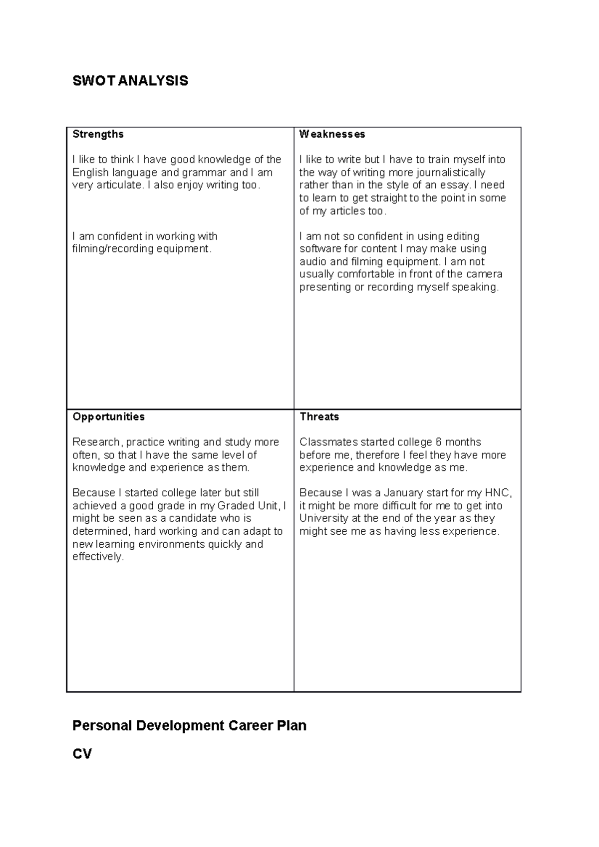SWOT Analysis homework - SWOT ANALYSIS Strengths I like to think I have ...