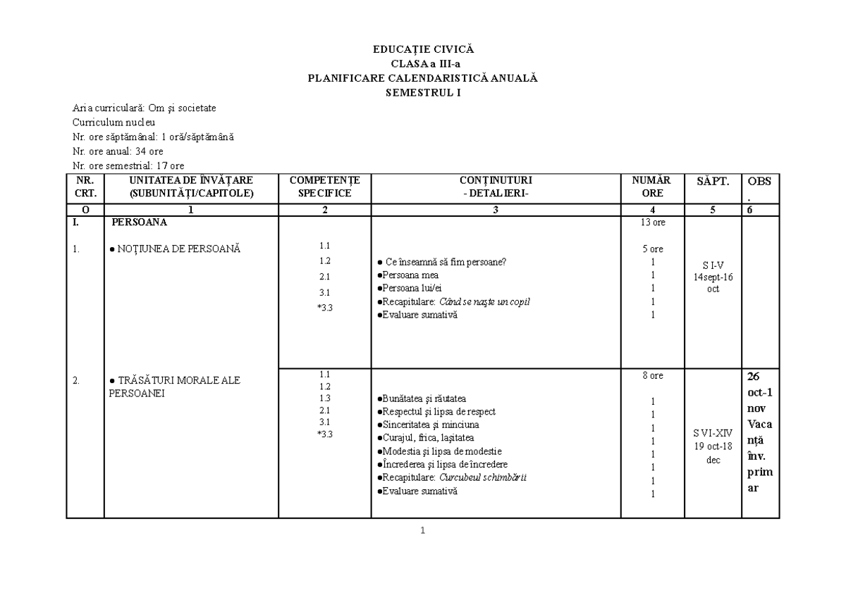 Planificare educatie civica clasa 3 varianta olga piriiala aramis ...