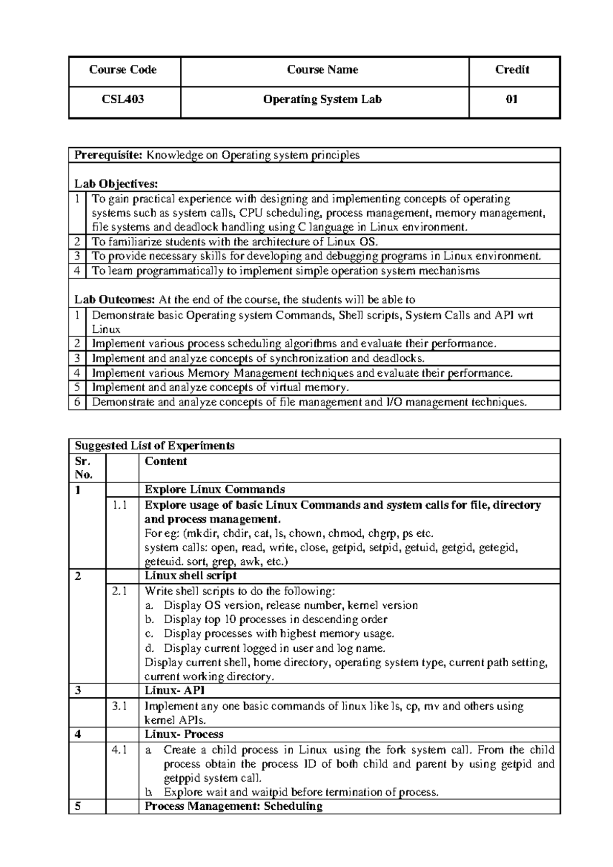 MU SE Operating System Lab Syllabus - Course Code Course Name Credit ...