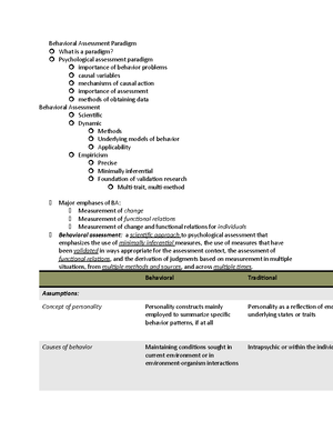 Anxiety Assessment - These detailed notes are summaries of lecture ...