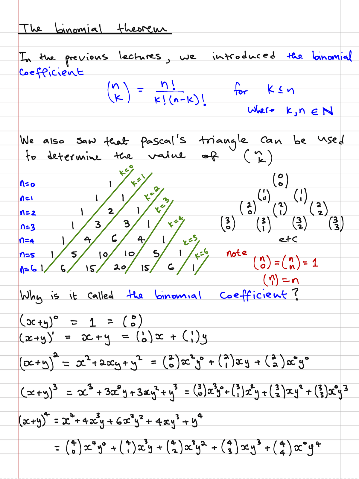 22- The Binomial Theorem - MAM1032S - Studocu