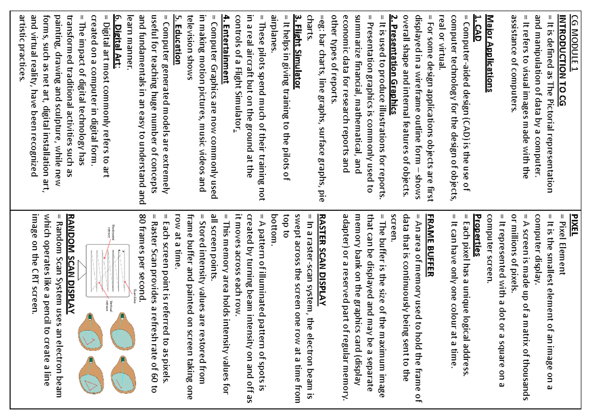 CG Short notes - Summary computer science - CG MODULE 1 INTRODUCTION TO ...
