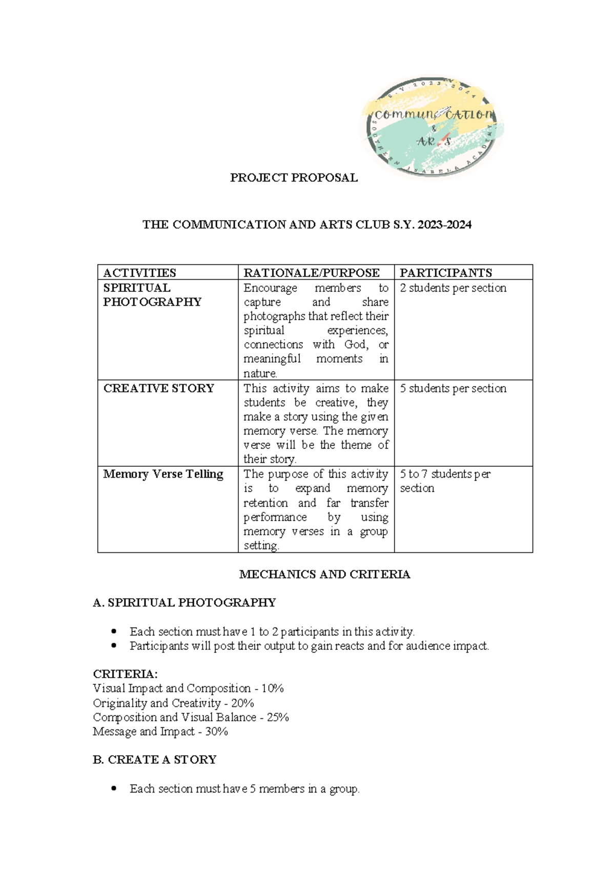 DLW Activites com arts - PROJECT PROPOSAL THE COMMUNICATION AND ARTS ...