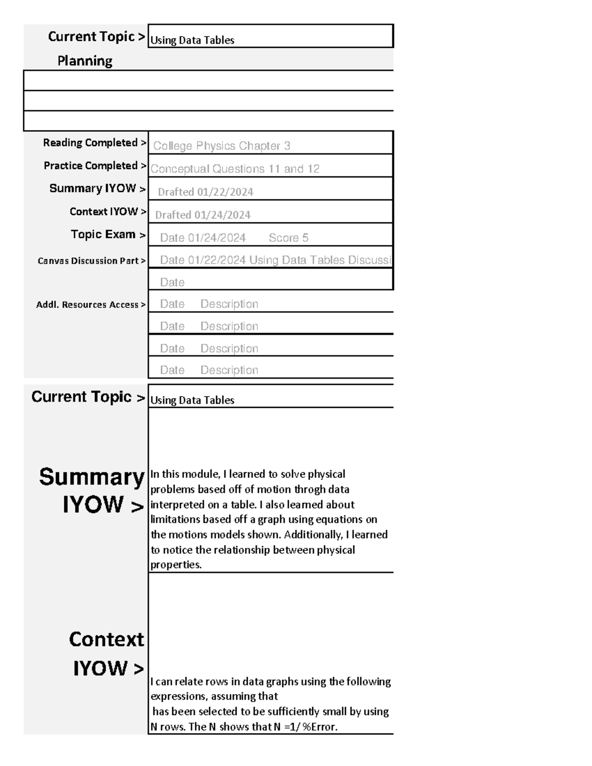 Using Data Tables Summary Sheet - Current Topic > Using Data Tables ...