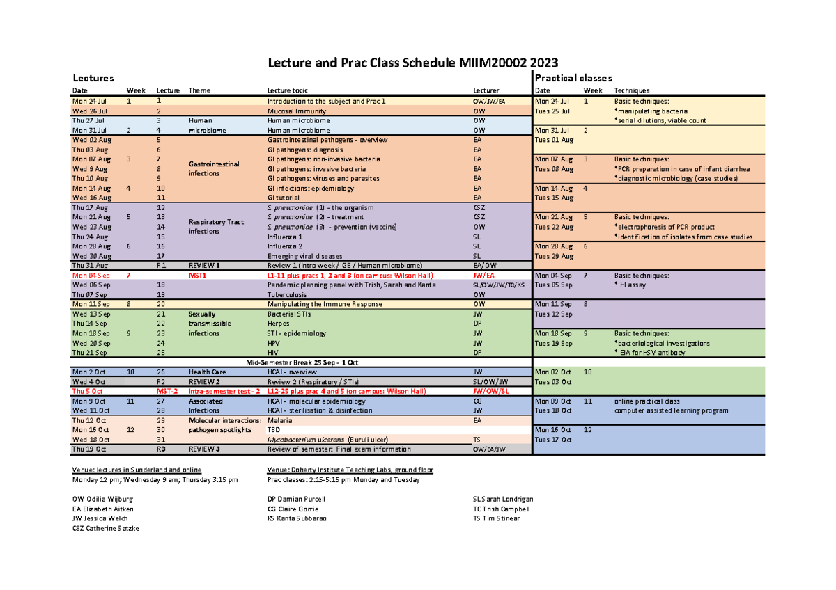 MIIM2000 2 lecture and prac schedule 24-7-23 - Lecture and Prac Class ...