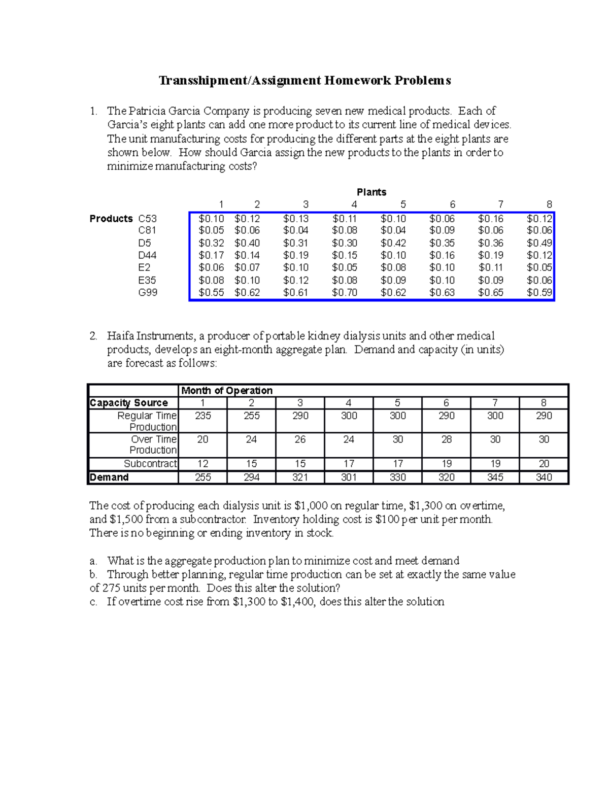 Docx - Practical - Transshipment/Assignment Homework Problems 1. The ...