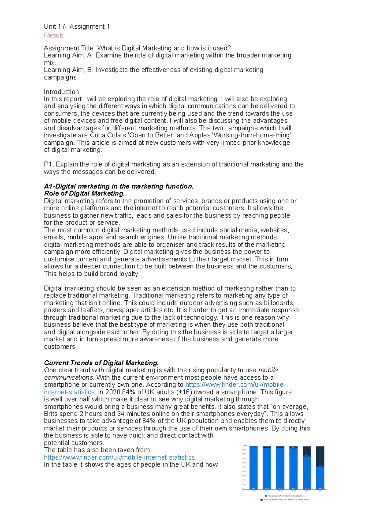Unit 17- assignment 2 - Google Docs - Resub Assignment Title: What is Digital Marketing and how ...