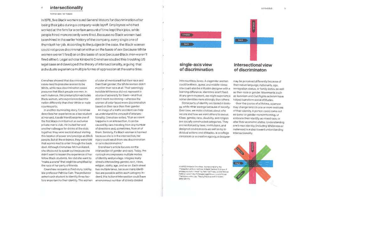 Course Notes on the Importance of Intersectionality - ENG101 - ASU ...