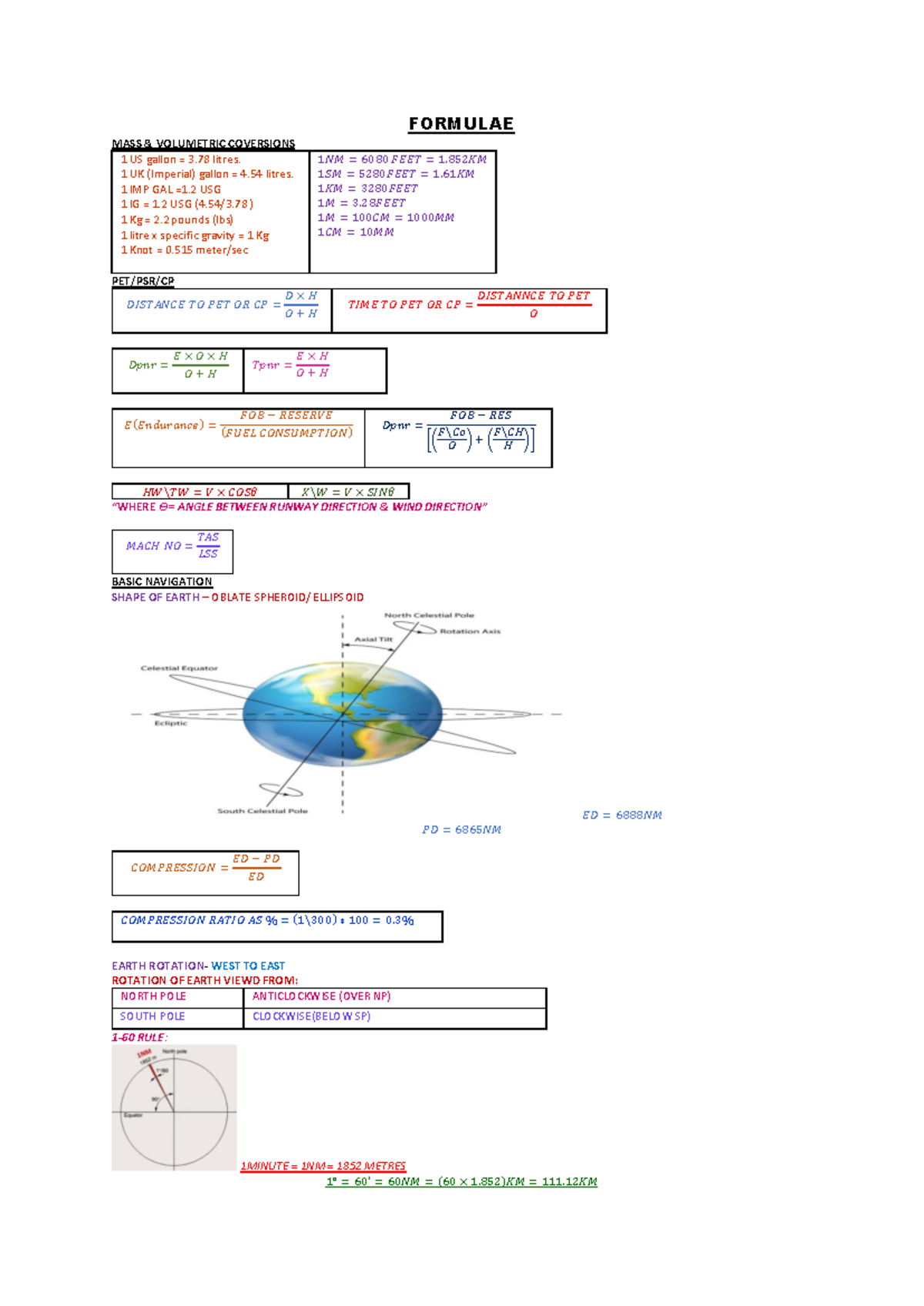 General nav formulae file - FORMULAE MASS & VOLUMETRIC COVERSIONS 1 US ...