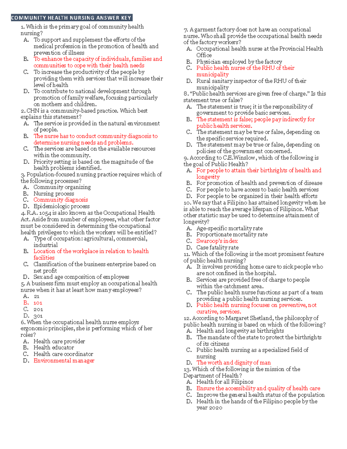 Community Health Nursing Answer Key - BSU - Studocu