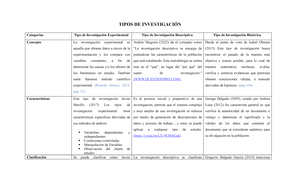 ACT-6 U-1 Galaviz López Abel Isaac - Alumno: Galaviz López Abel Isaac ...