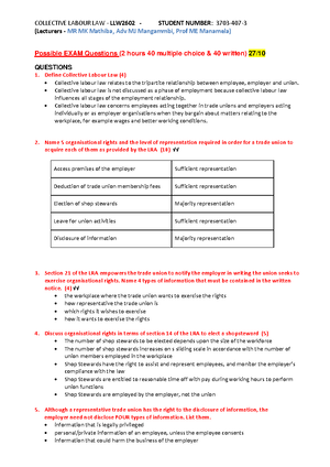Individual labour law - notes - Individual Labour Law Study Guide: Unit ...