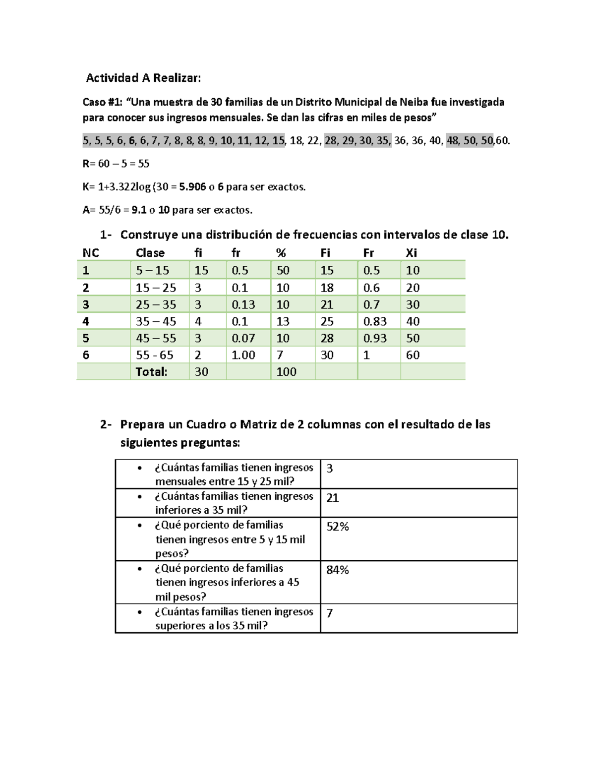 Unidad 2 Actividad 1 Entregable C lculo De Porcentajes Y Elaboraci n unidad-2-actividad-1-entregable-c-lculo-de-porcentajes-y-elaboraci-n