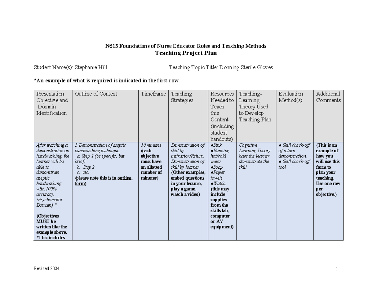 Teaching Project Plan Template rev 24-2 - N613 Foundations of Nurse ...