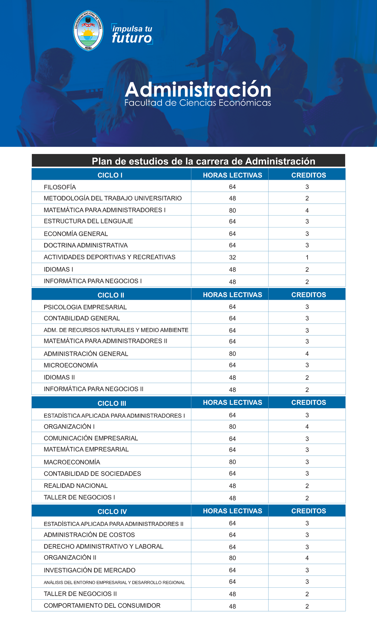 PLAN- Administracion - malla contable - Plan de estudios de la carrera ...