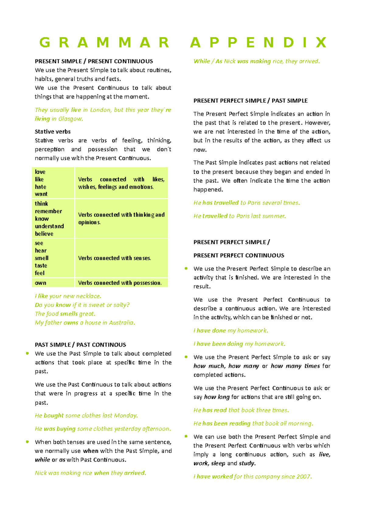 Grammar Apendix 4ESO - G R A M M A R A P P E N D I X PRESENT SIMPLE ...