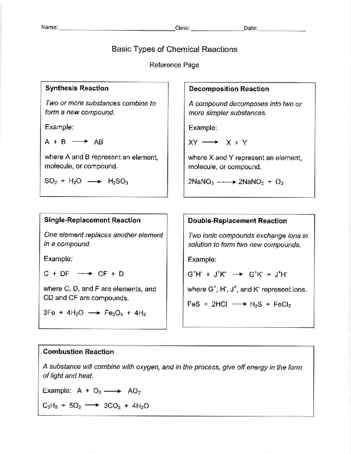 Reaction Types-Reference Practice WS - CHEM 120 - Studocu