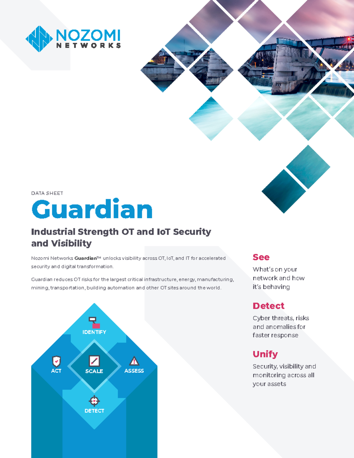 Nozomi Networks Guardian data - DATA SHEET Guardian Industrial Strength ...