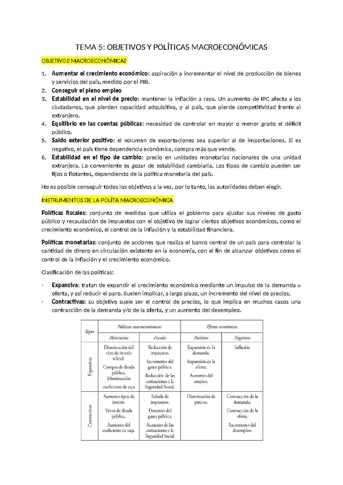 TEMA 5 EconomíA Objetivos Y POLÍ Ticas Macroeconó Micas - TEMA 5: OBJETIVOS Y POLÍTICAS - Studocu