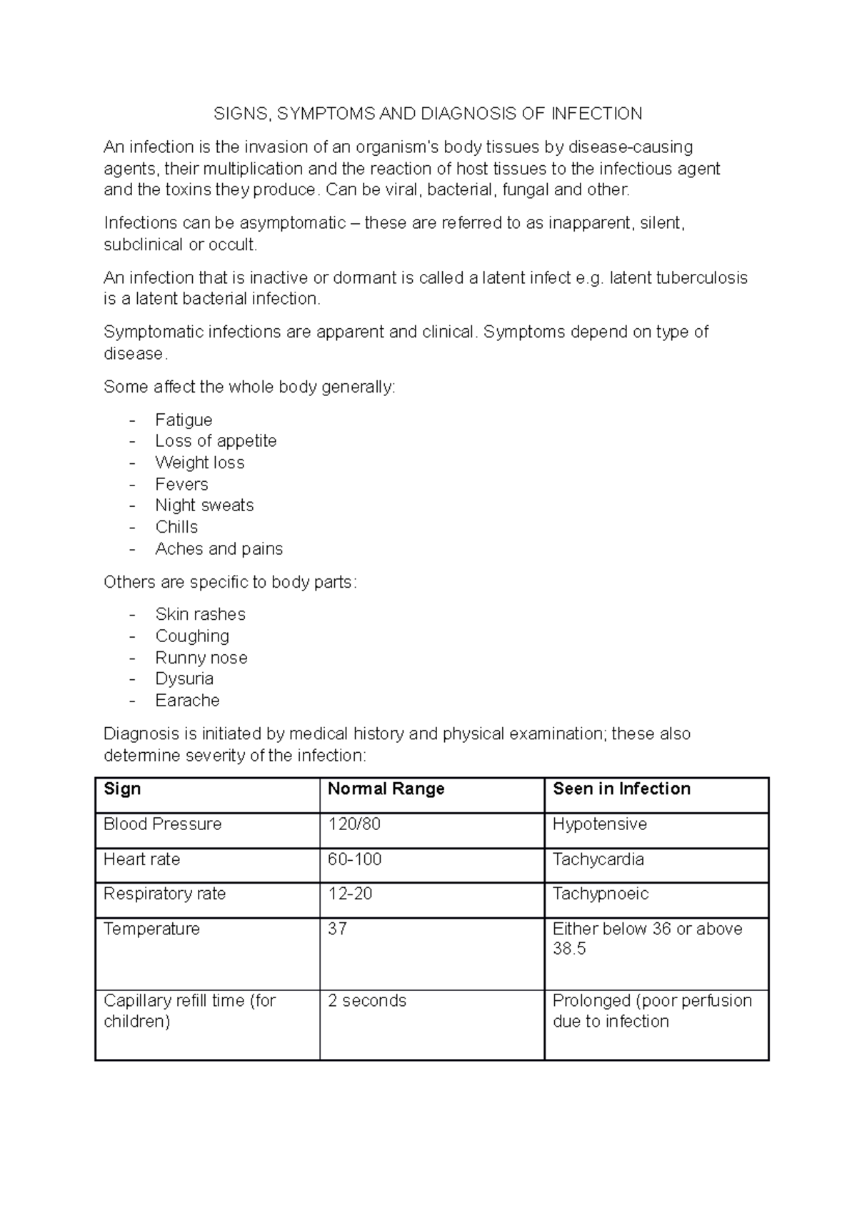 Signs, Symptoms AND Diagnosis OF Infection - SIGNS, SYMPTOMS AND ...