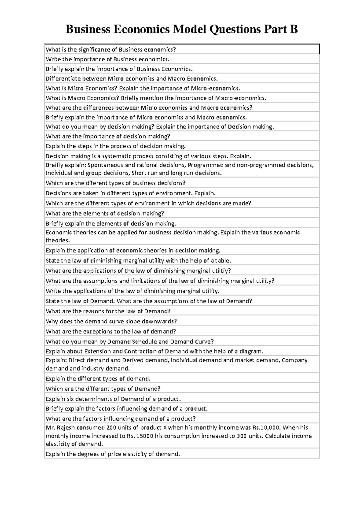 Business Economics part B - Business Economics Model Questions Part B ...