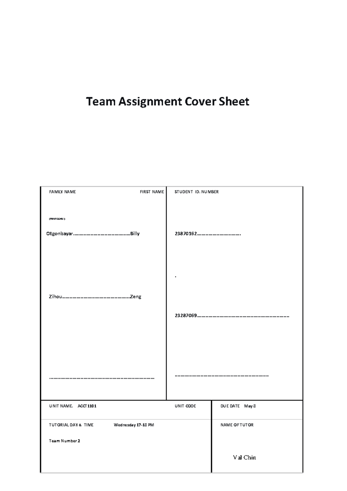 ACCT1101 Group Project - Team Assignment Cover Sheet FAMILY NAME FIRST ...