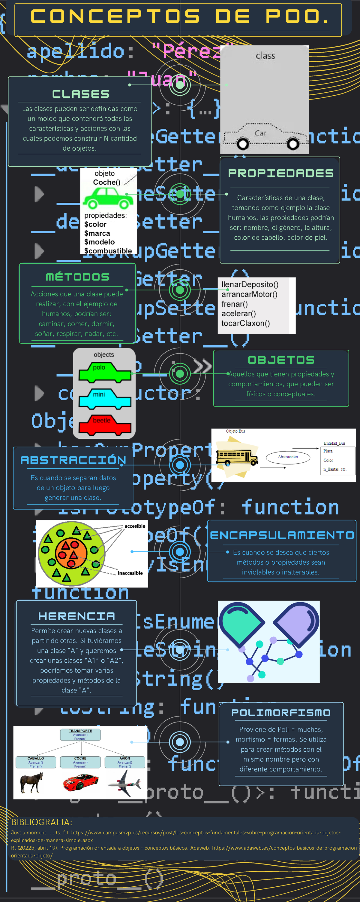 Conceptos de POO - C o n c e p t o s d e p o o. Acciones que una clase ...