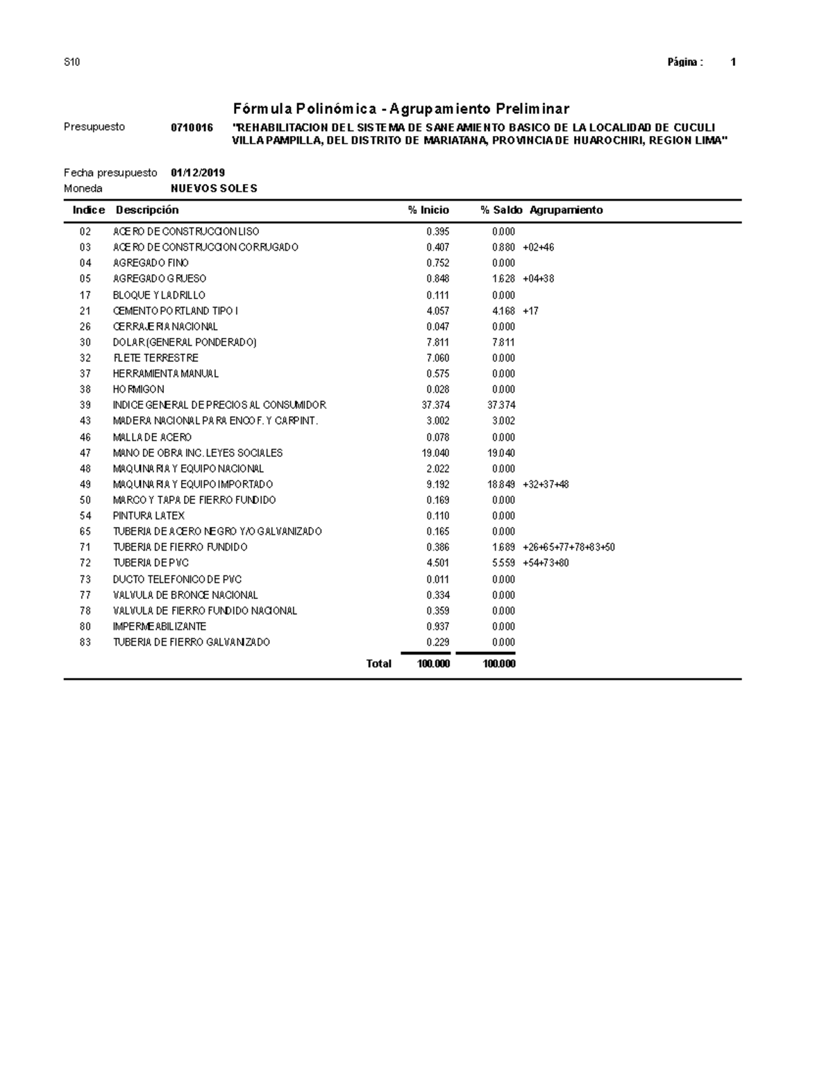 Agrupamiento Preliminar - Fórmula Polinómica - Agrupamiento Preliminar ...