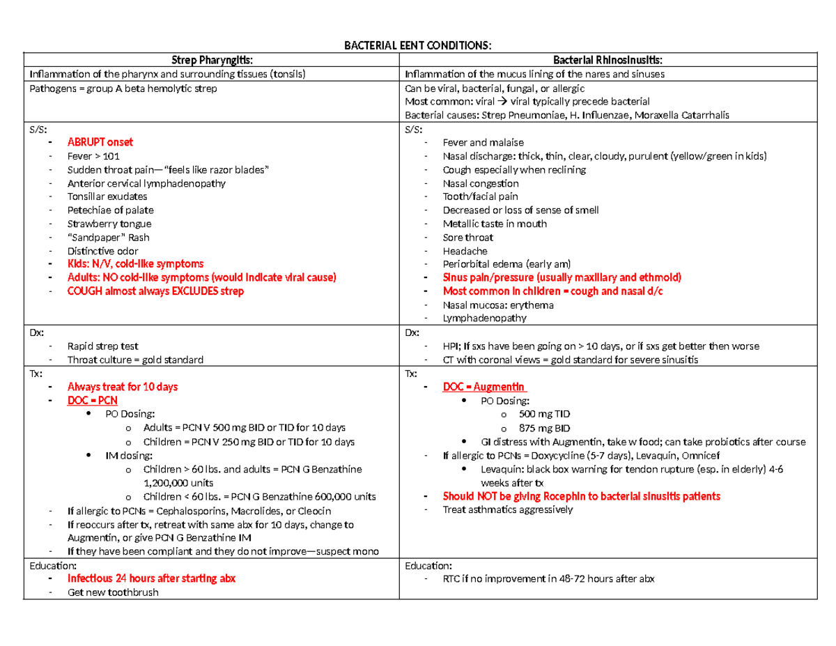 EENT charts 2 - EENT Management Lecture notes - BACTERIAL EENT ...