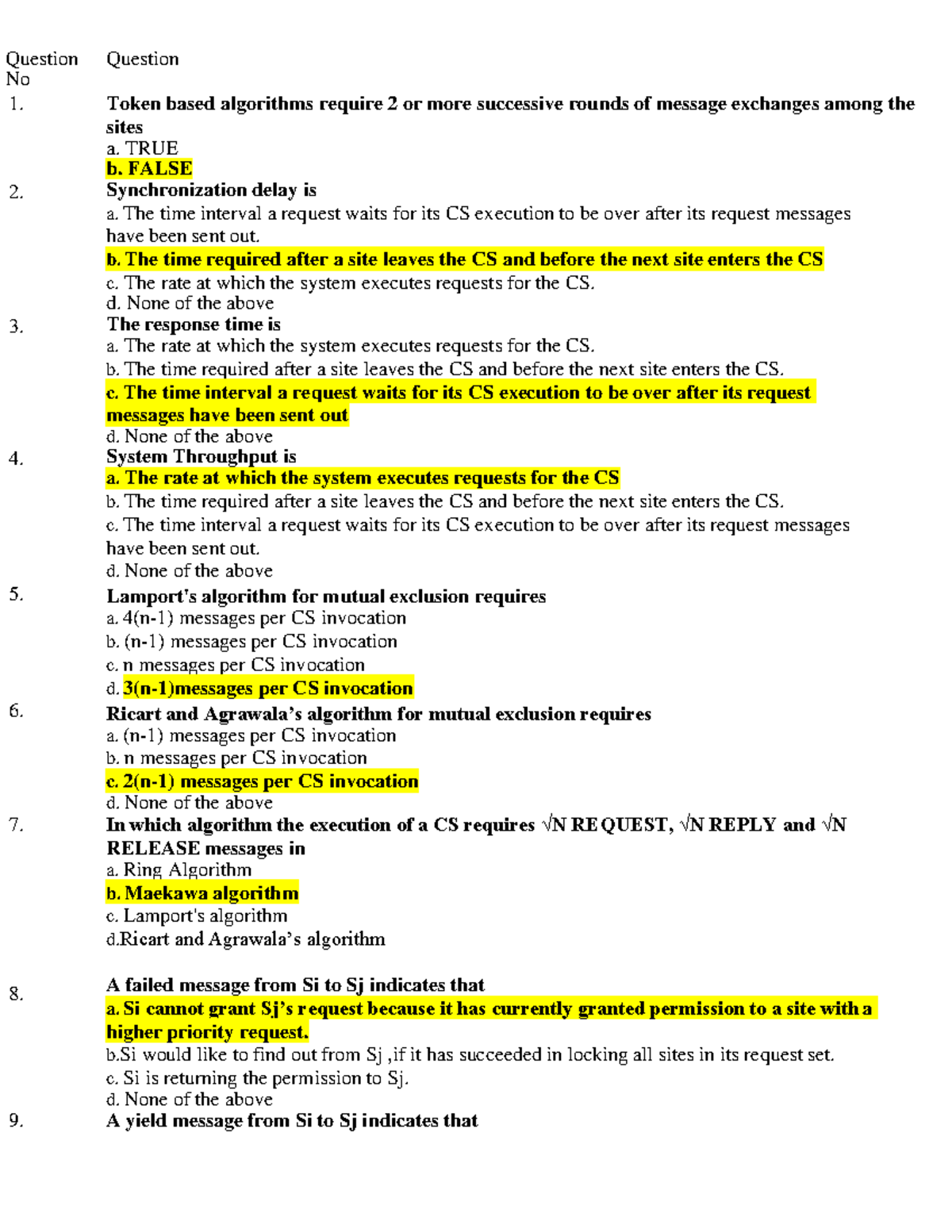 Dc Answers Summary Distributed Computing Question No Question Token Based Algorithms Require