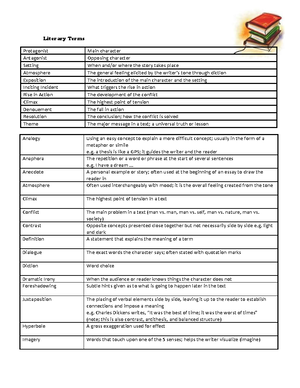 Penn Foster Argument Essay Exam b - Many students struggle financially ...