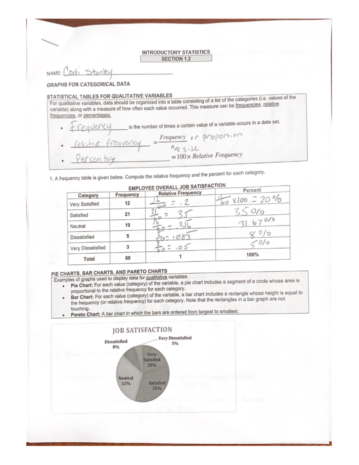 Introductory Statistics - STats124 - Studocu