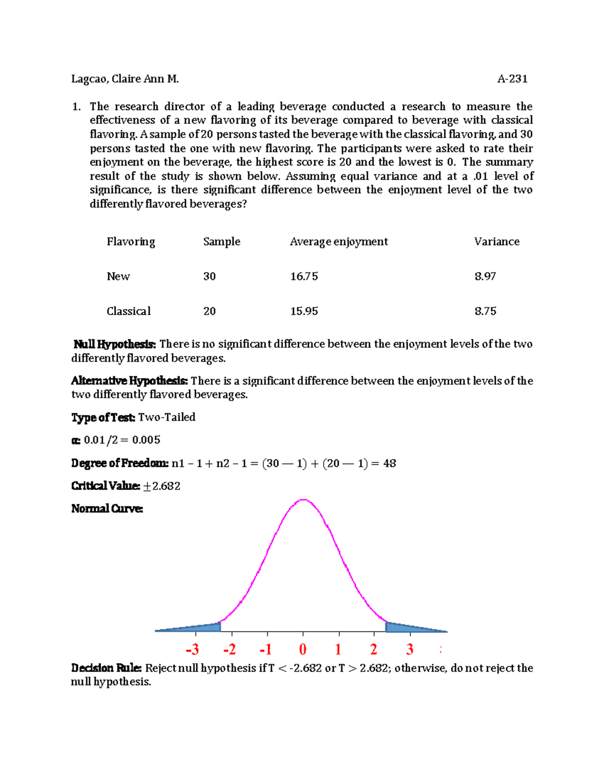 Statistical Analysis With Software Application Module 6 Lagcao Claire Ann M A The Research 