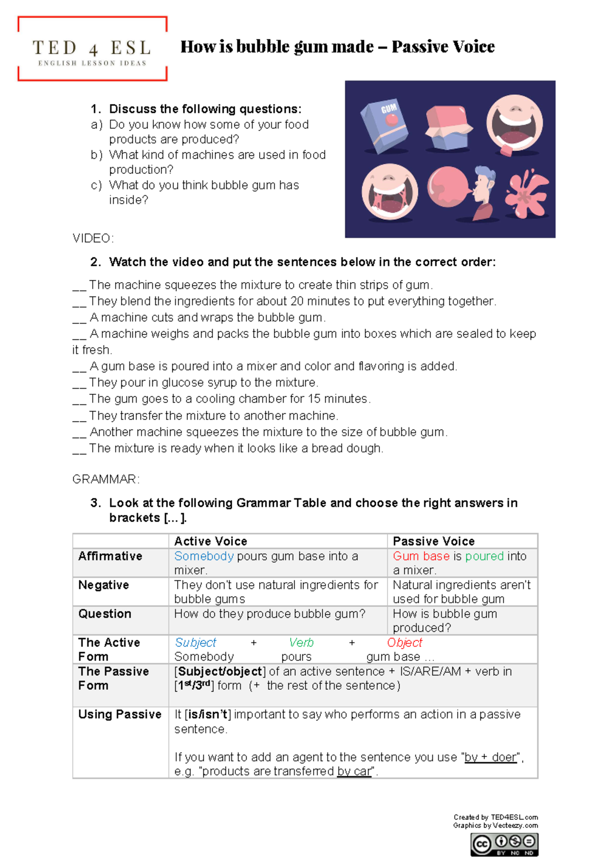 How is bubble gum made SV - __ They blend the ingredients for about 20 ...