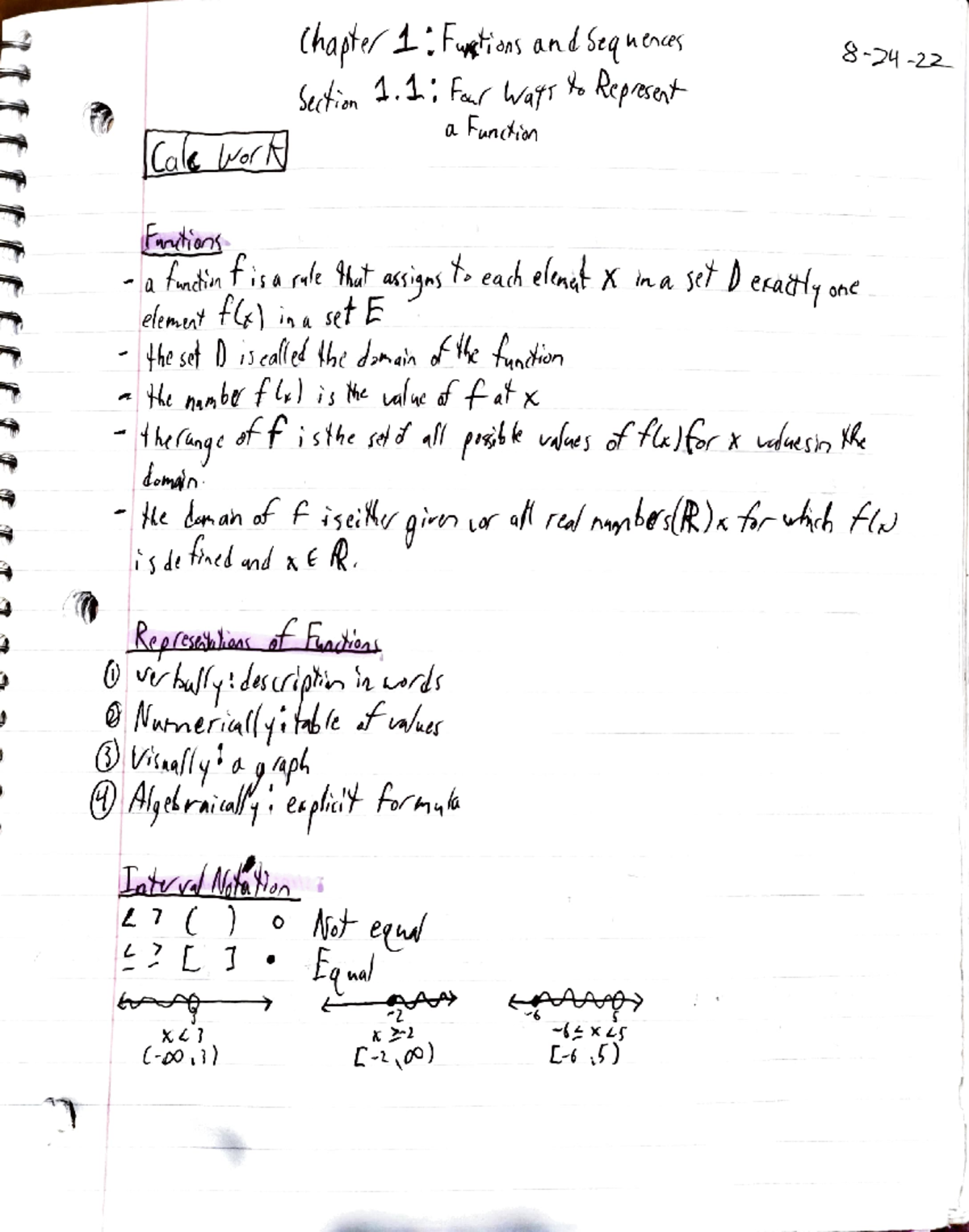 Calculus notes 1.1 functions and sequences - ####### Chaphe Ftions and ...