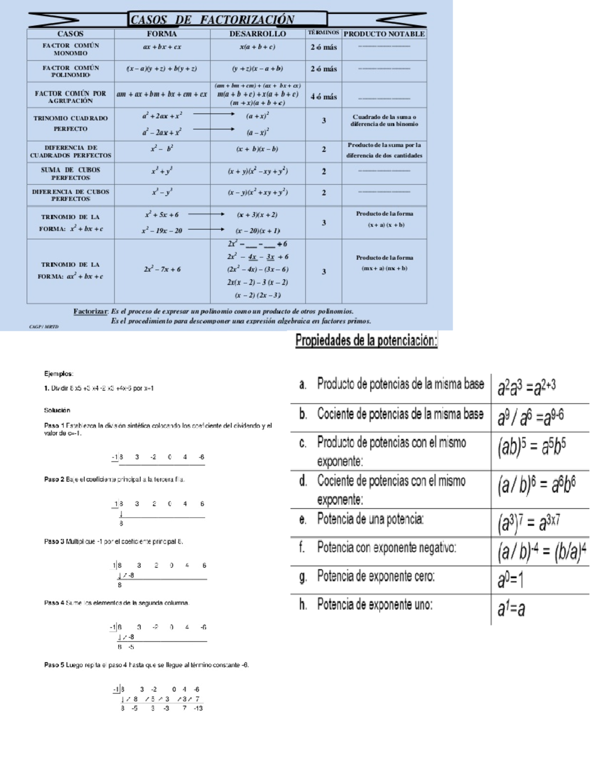 Matemáticas Elementales - Matemáticas II - Studocu