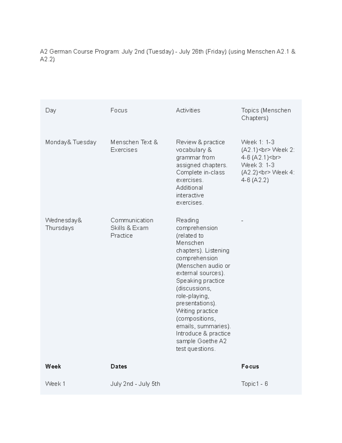 STRUCTURED PROGRAMMMIING BI2 LANGUGE -EDITED - A2 German Course Program ...