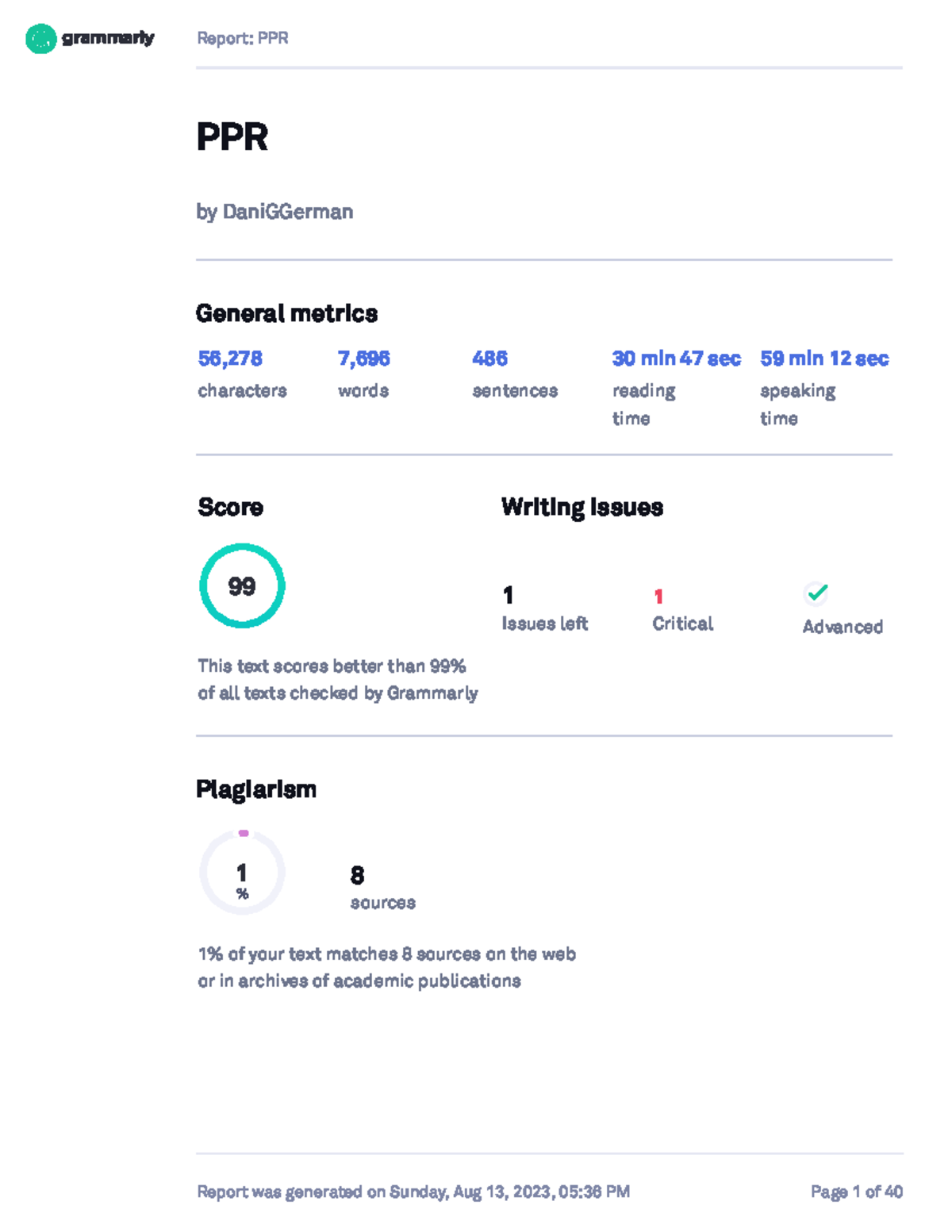 Report - BASICS ELECTRICAL ENGINEERING - PPR by DaniGGerman General ...