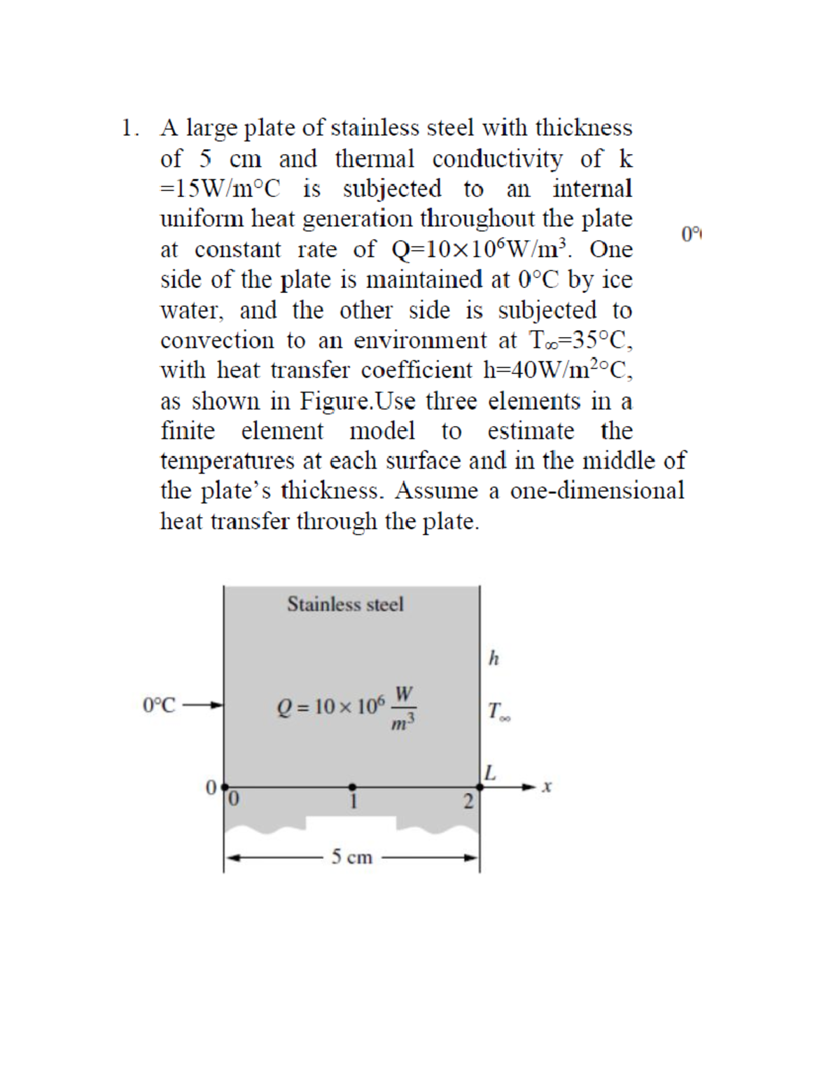Tutorial 3 solution - fem - Electric Machine Design - Studocu
